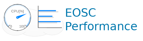 Course: Top Tools Every EOSC Synergy Developer Should Know [2022]